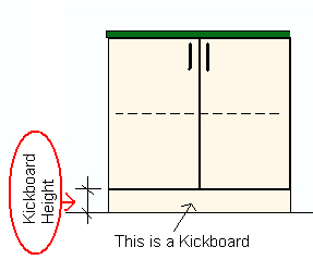 Customer Information